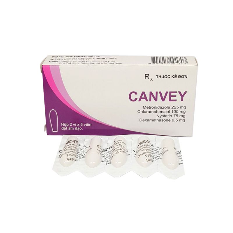 Hậu quả của việc mua thuốc tự đặt tại nhà là gì?